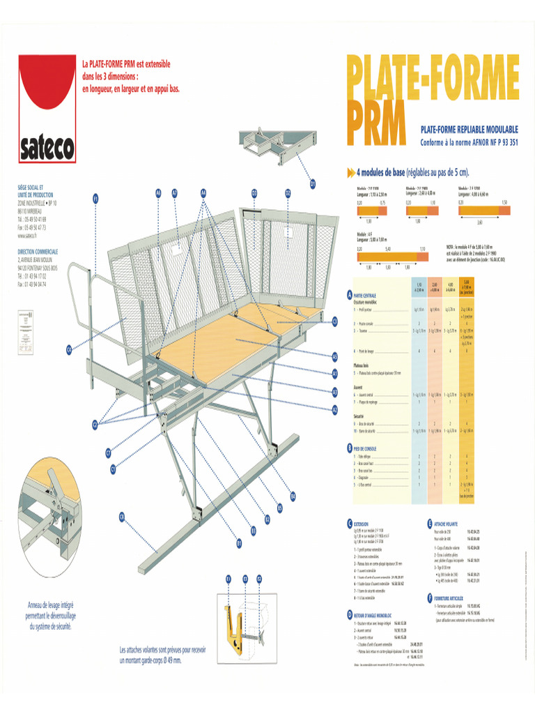 Poster PRM S | PDF