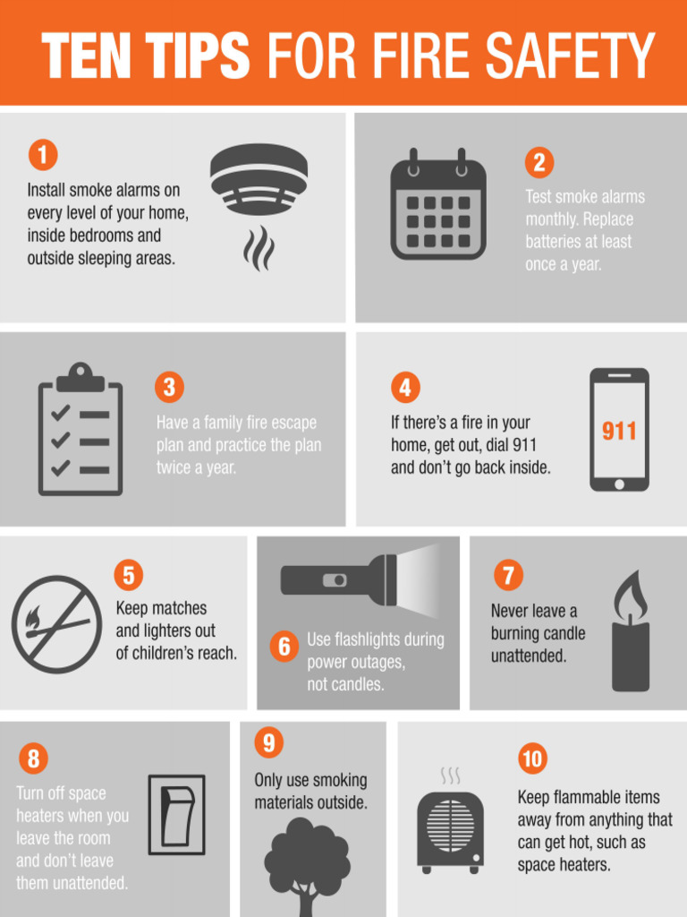 Firesafetyinfographic (10 Tips) | PDF