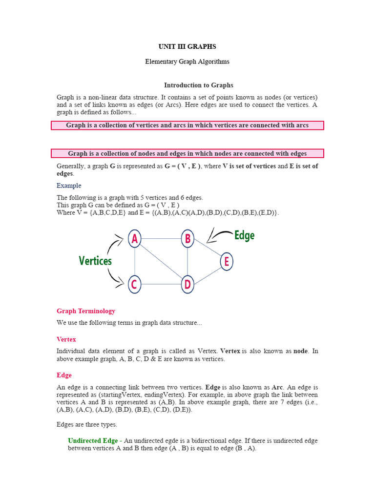 UNIT III GRAPHS - Copy | PDF | Vertex (Graph Theory) | Discrete Mathematics