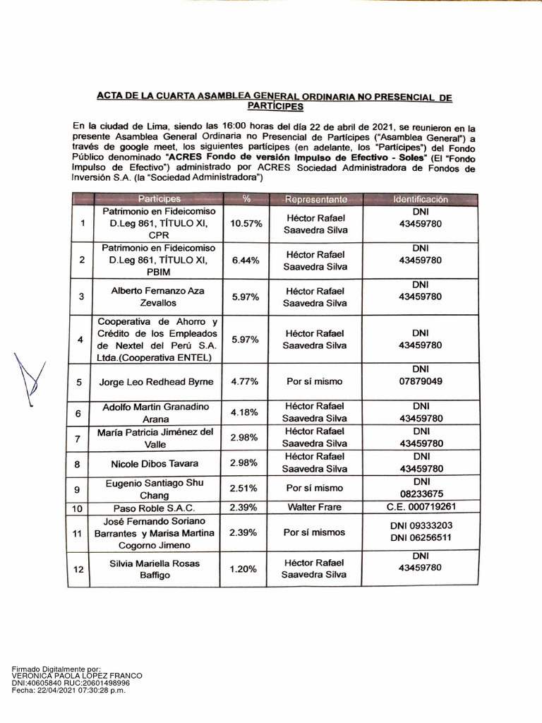 Acta Asamblea FIE 22 Abril 2021 | PDF | Eventos políticos | Gobernancia