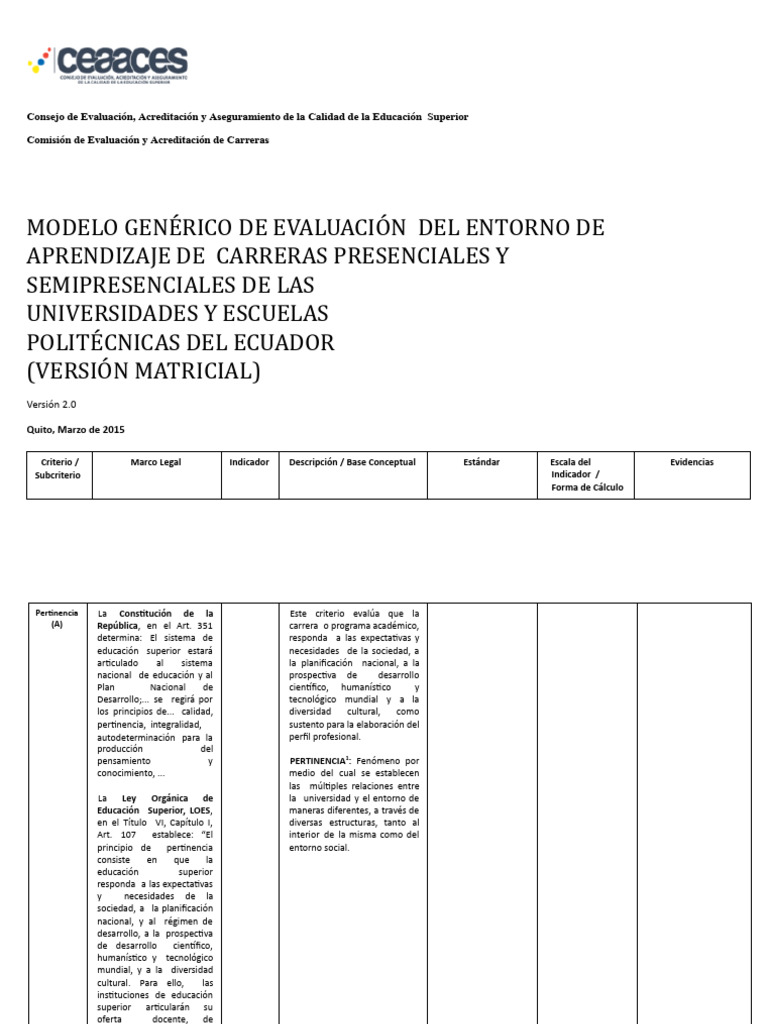 MODELO - GENÉRICO - EVALUACIÓN - ENTORNO - APRENDIZAJE - CARRERAS-2-0-Marzo-2015 - Documentos de ...