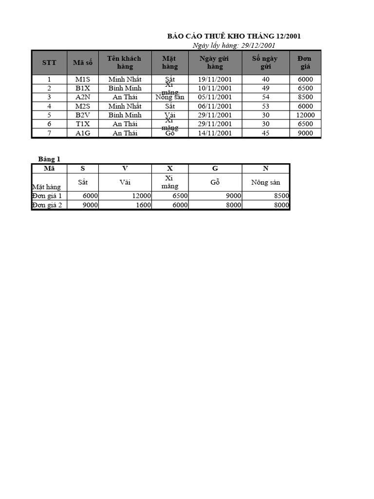 Lab 01 Pdf 