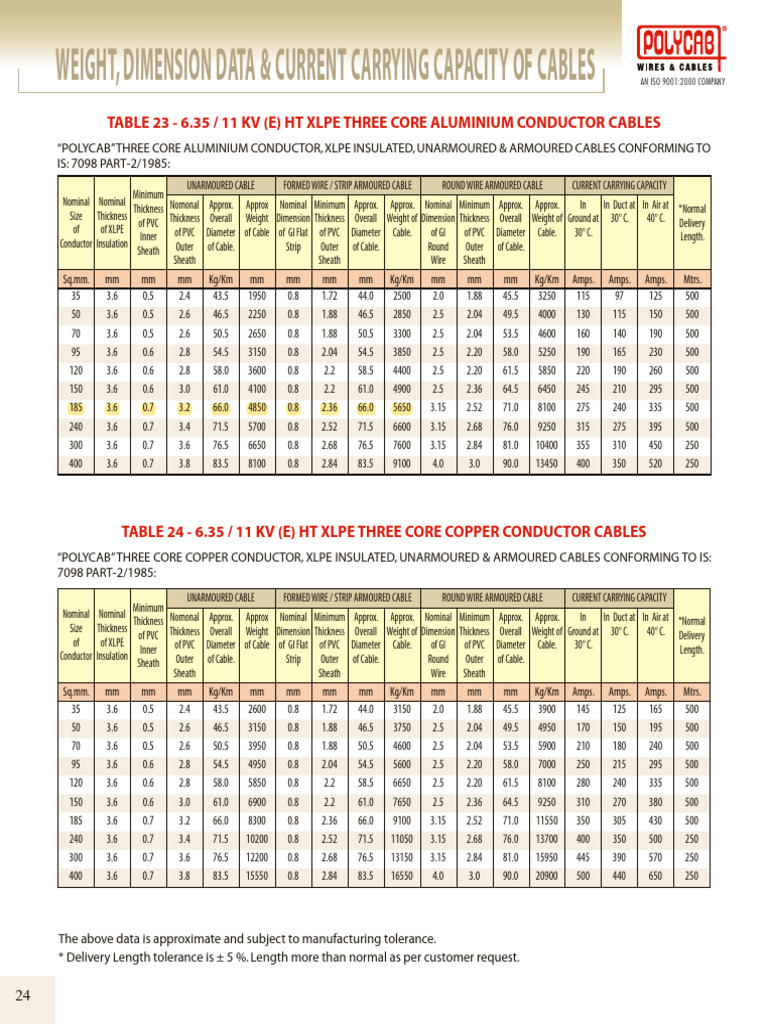 11kV Cable Size and Current Ratings | PDF | Insulator (Electricity ...