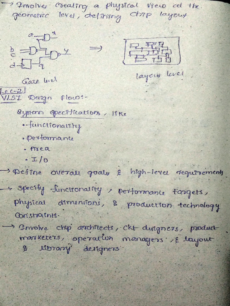 Physical Design - 02 | PDF