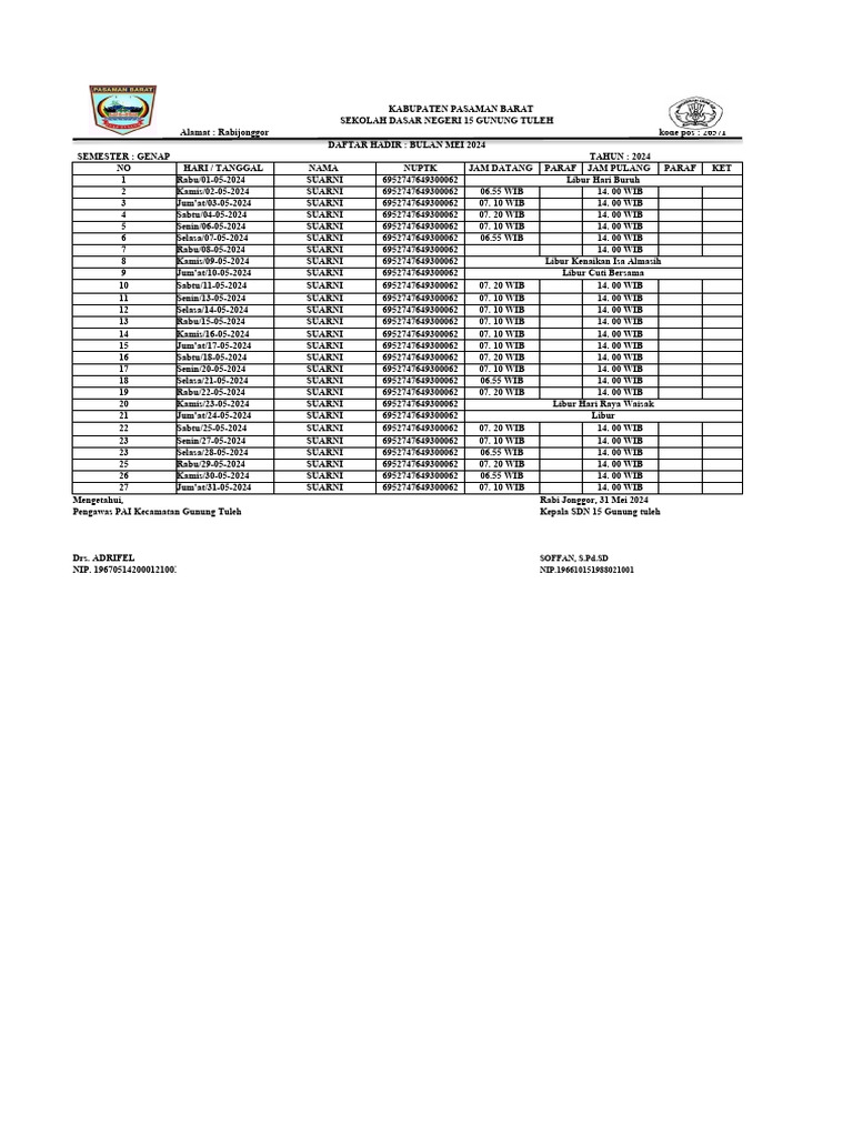 Absen Manual Mei 2024 | PDF