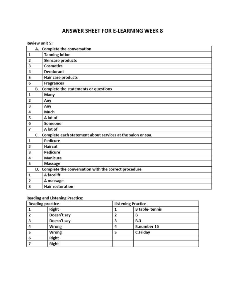 E-Learning Week 8 Answer Sheet | PDF