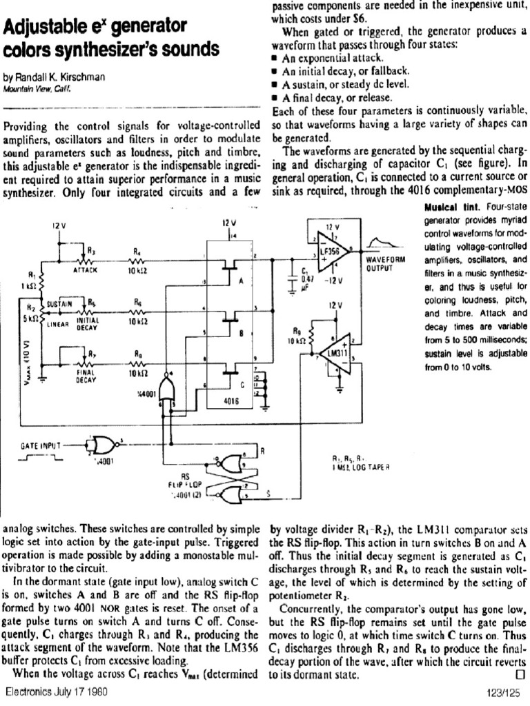 R Kirschman ADSR 1980 | PDF
