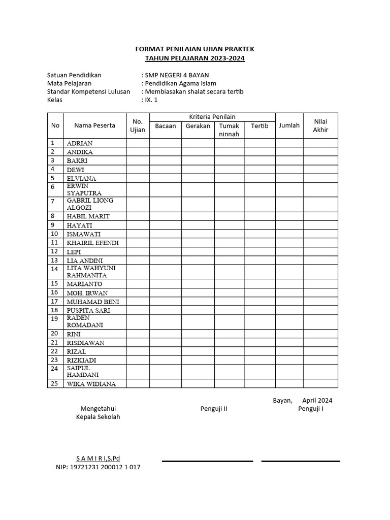 Format Penilaian Ujian Praktik PAI SD | PDF