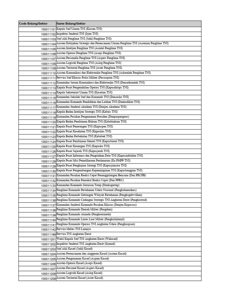 [Reference] Classification Library | PDF