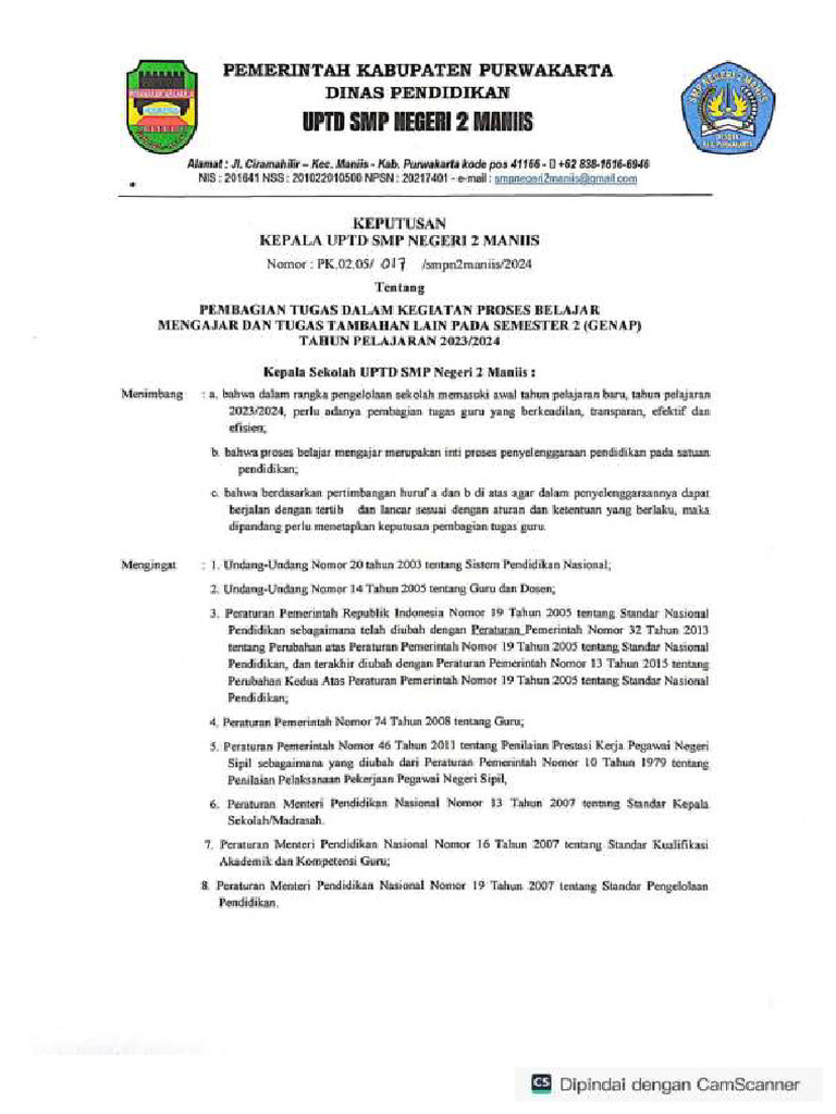 File SKBM Dan Jadwal Siaga - Compressed | PDF