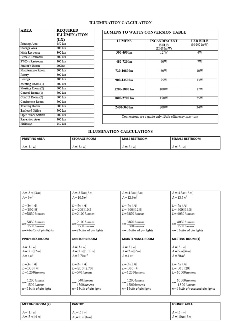 Illumination Calculation | PDF | Electrical Components | Architectural Elements