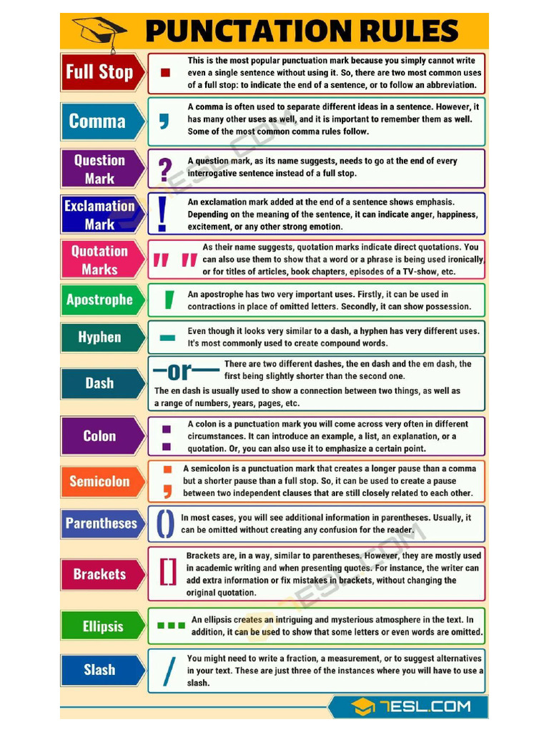 punctuation marks infography | PDF