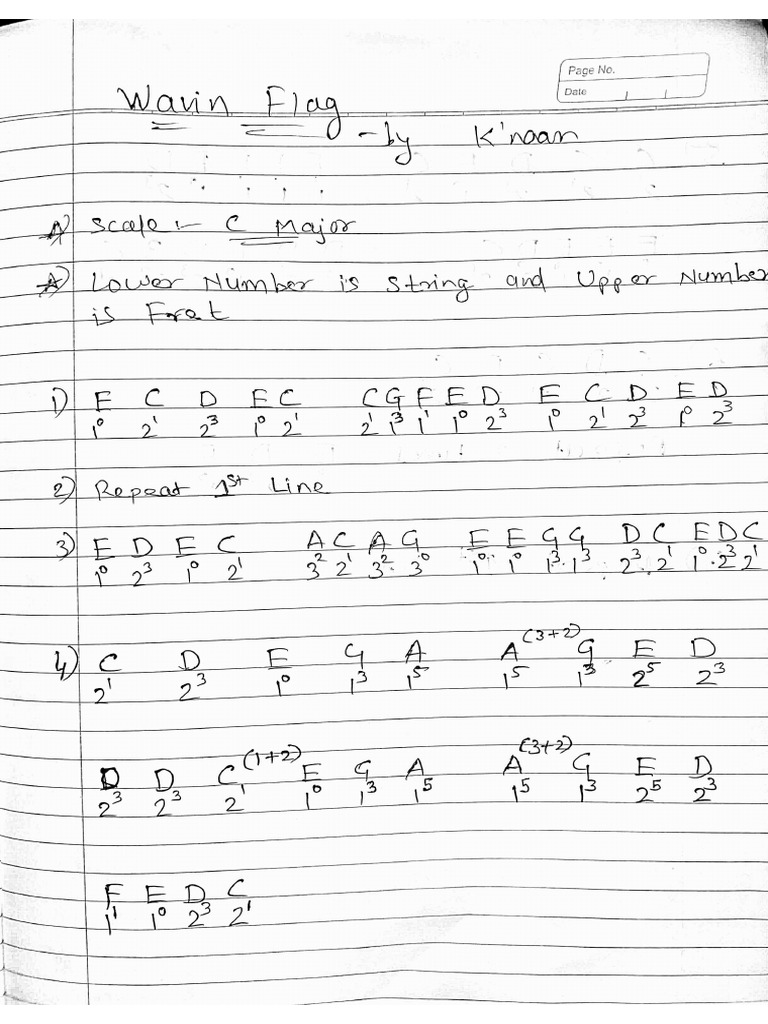 Wavin Flag Guitar Lesson | PDF