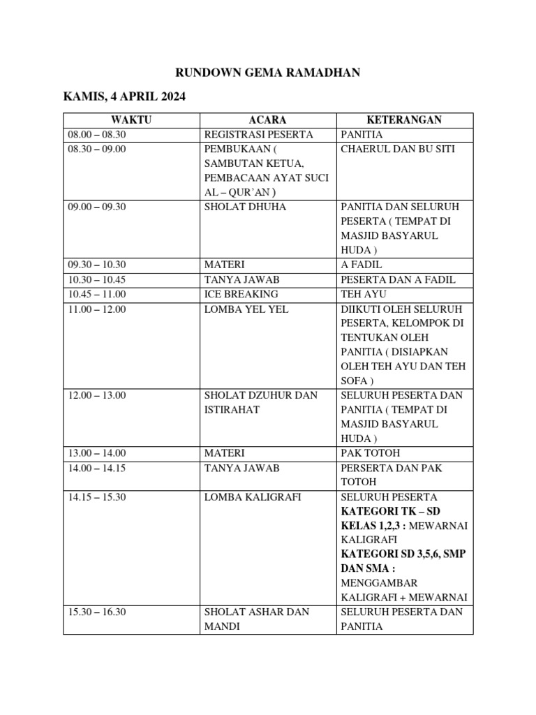 Rundown Gema Ramadhan 2024 | PDF