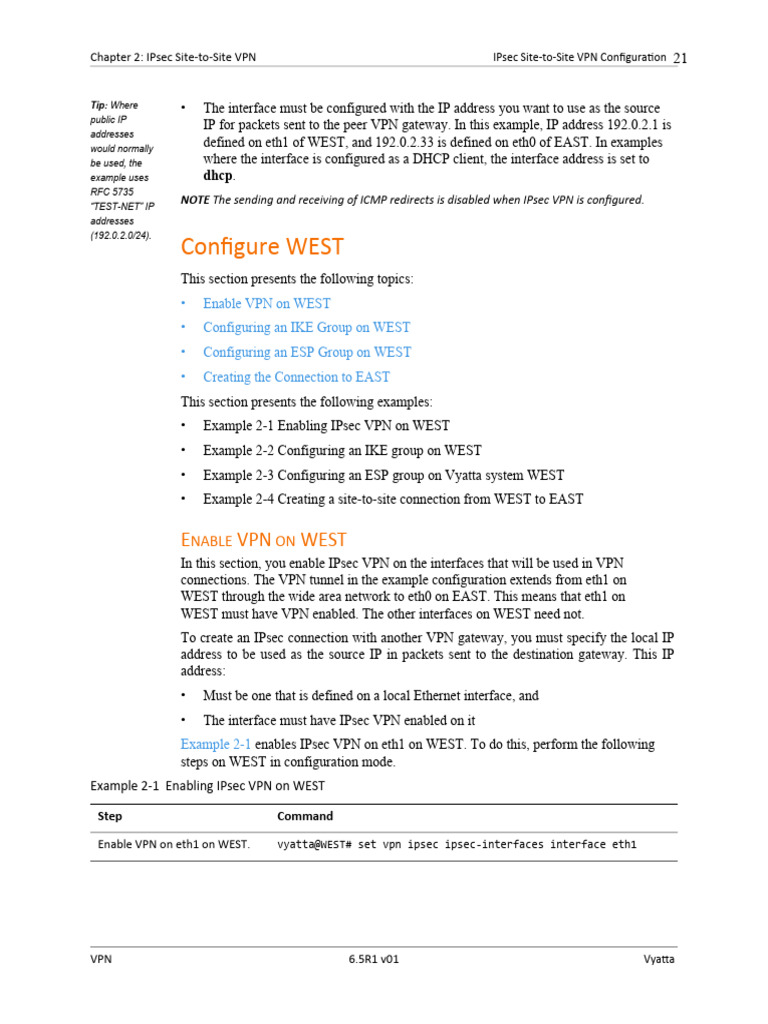 Configuring IPsec VPN on Vyatta | PDF | Virtual Private Network | Key (Cryptography)