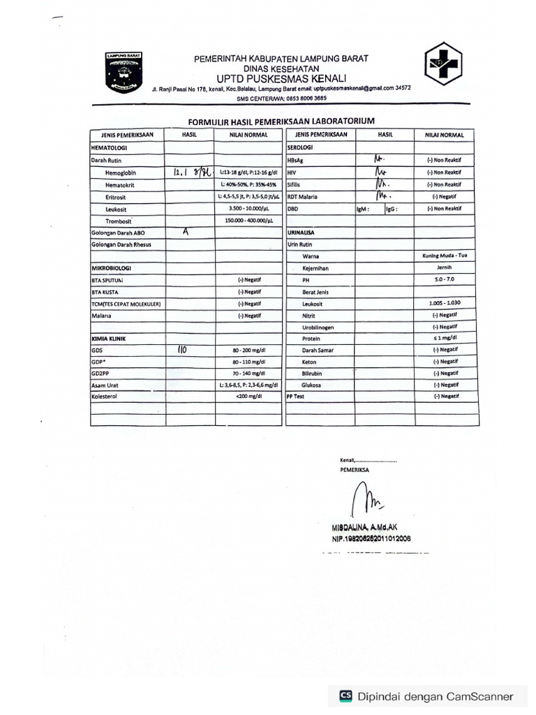 Hasil Lab 1-6 | PDF