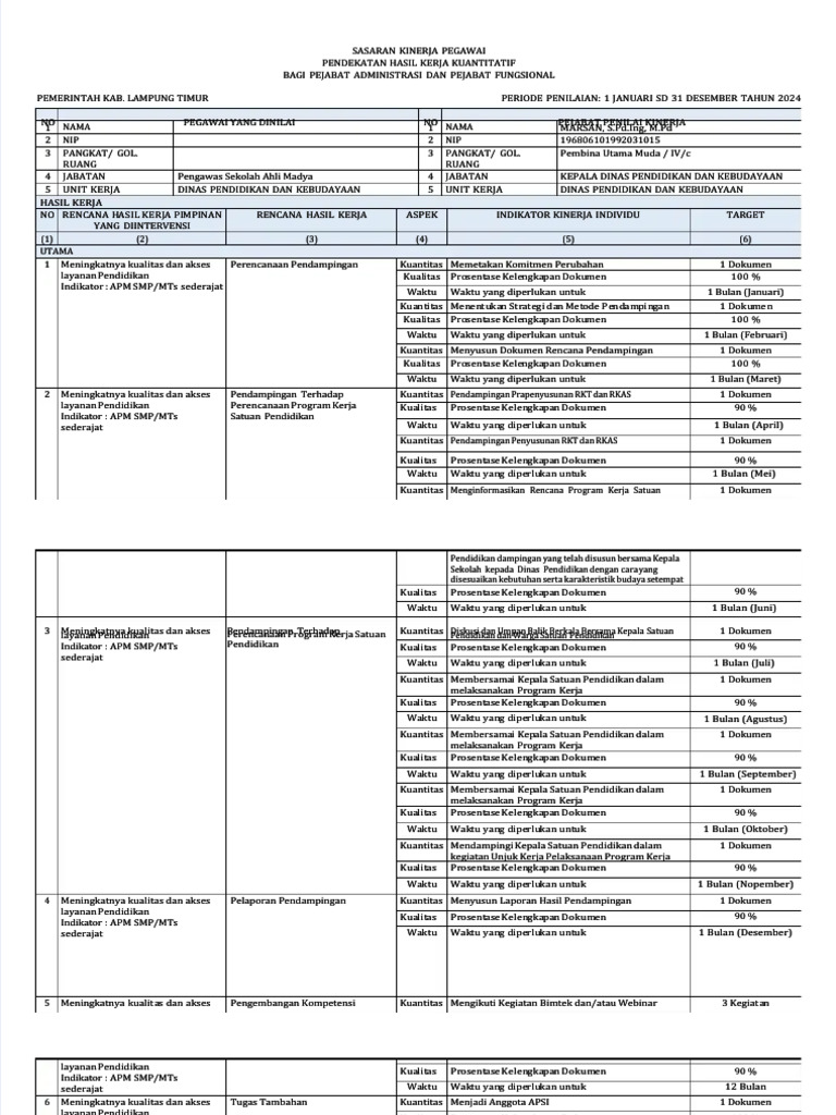 PDF RHK 2024 - Compress | PDF