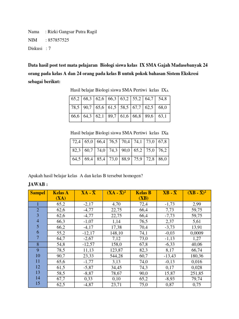 Hasil Belajar Biologi Kelas IX Homogen | PDF