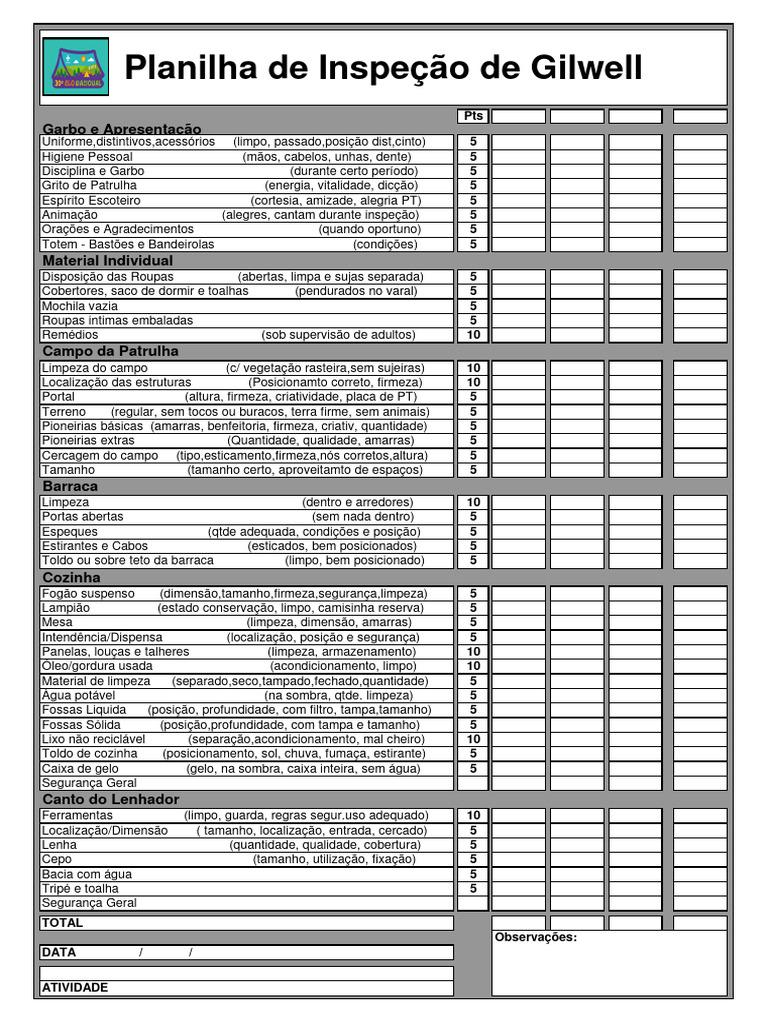 Planilha de Inspeção de Gilwell | PDF