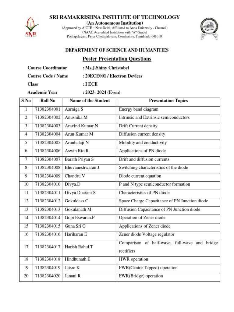 Electron Devices - Poster Presentation Topics | PDF | Bipolar Junction Transistor | Diode
