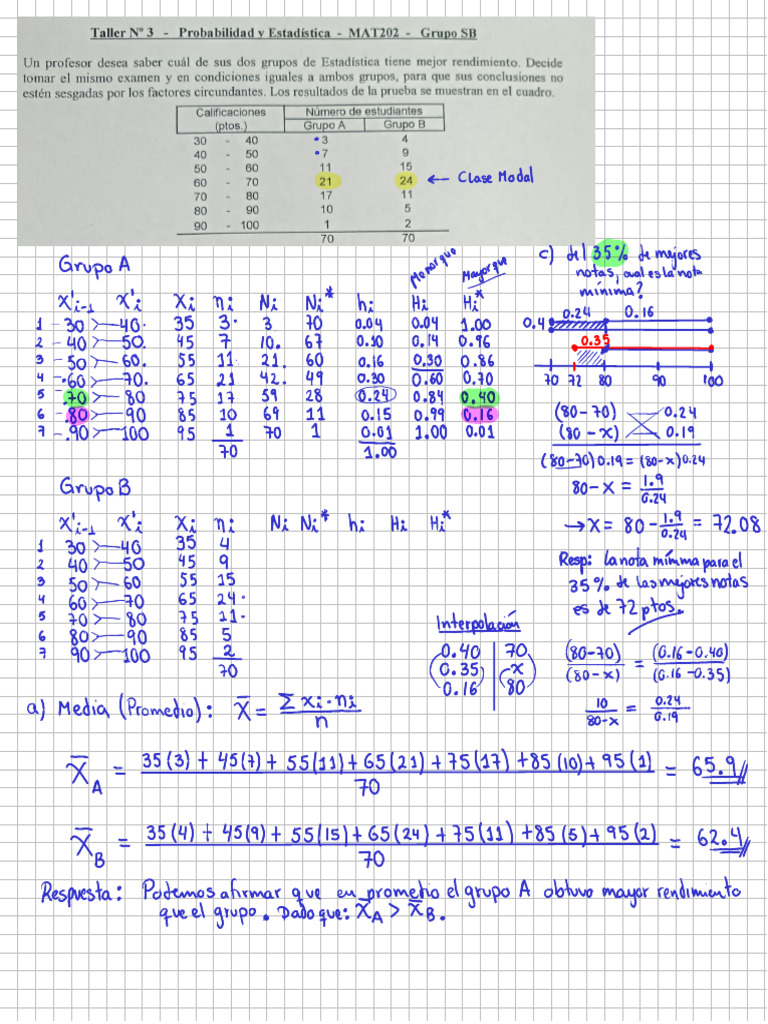 Mat202 SD Taller 3 | PDF