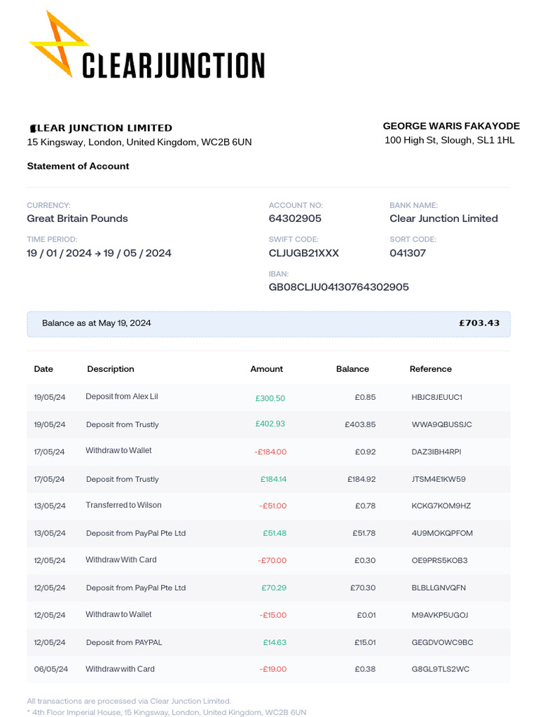 Clear Junction Account Statement 2024 | PDF | Pay Pal | Financial ...