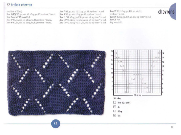 14 Stitches | PDF