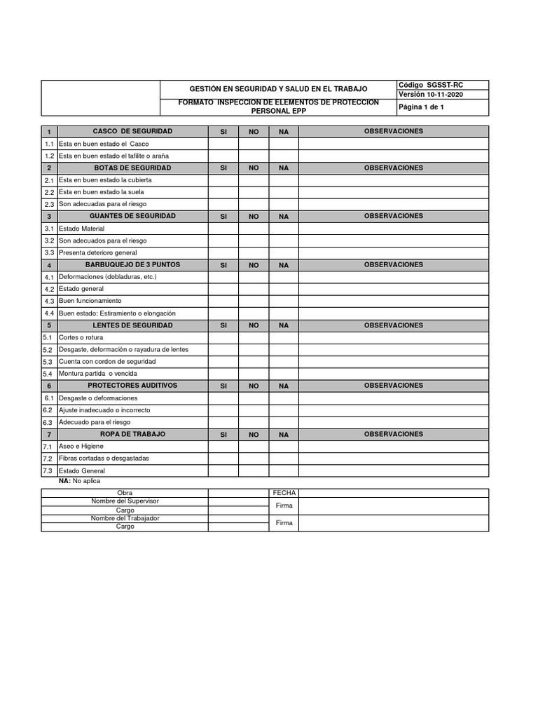 Check List Epps | PDF