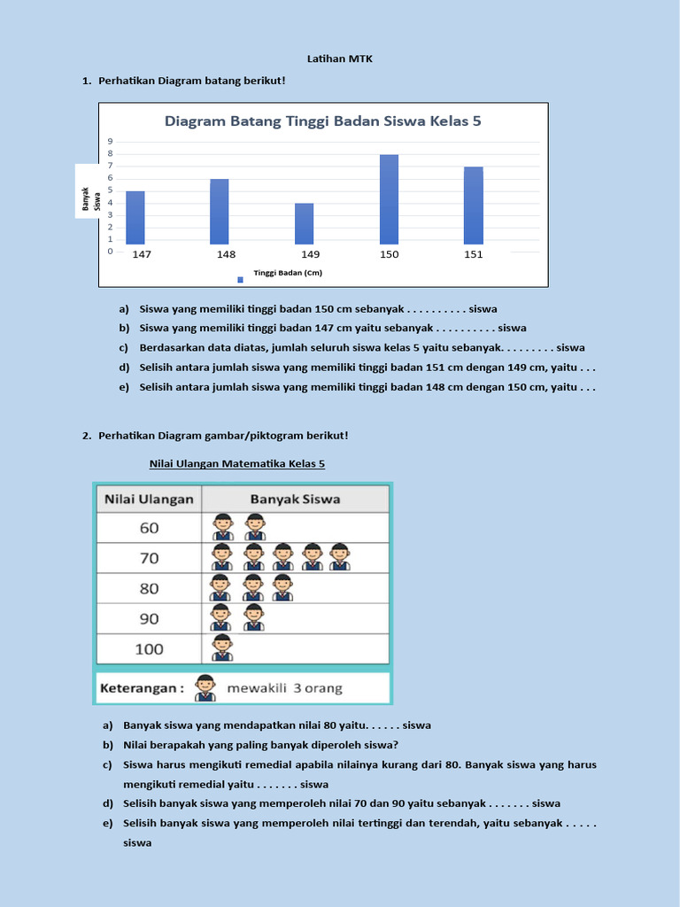 Latihan MTK PR Pengolahan Data | PDF
