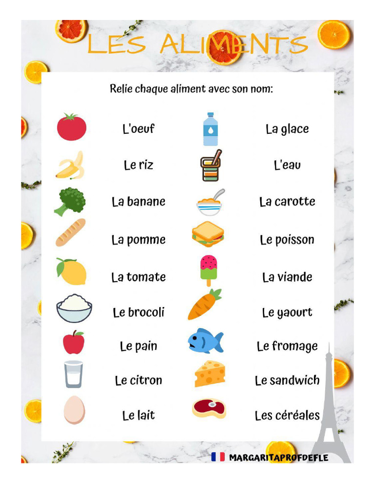 Francés Vocabulario Comida | PDF