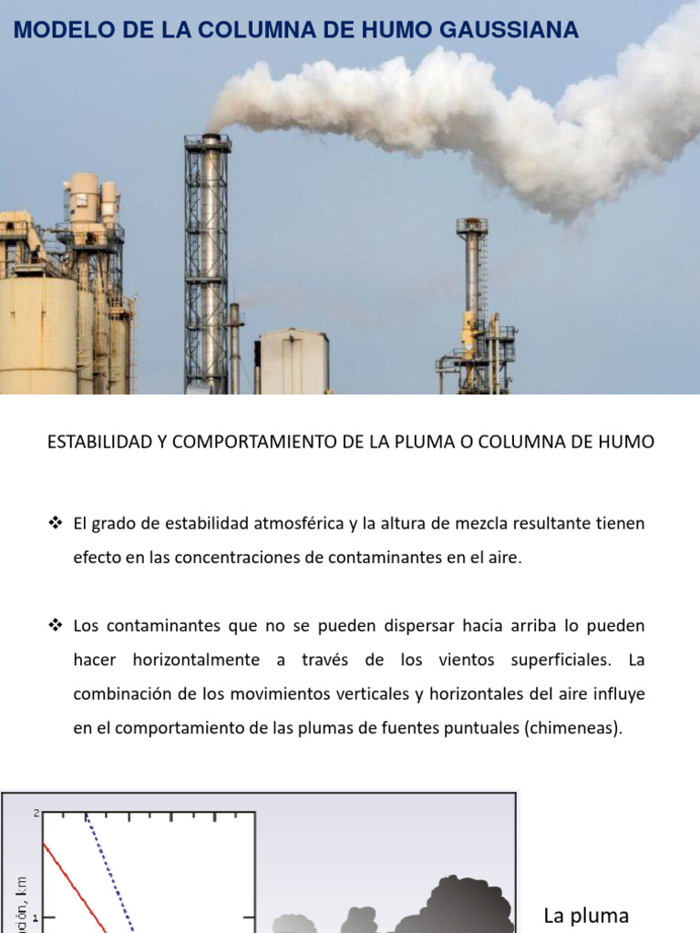 Pluma Gaussiana2023 | Descargar gratis PDF | Chimenea | Contaminación