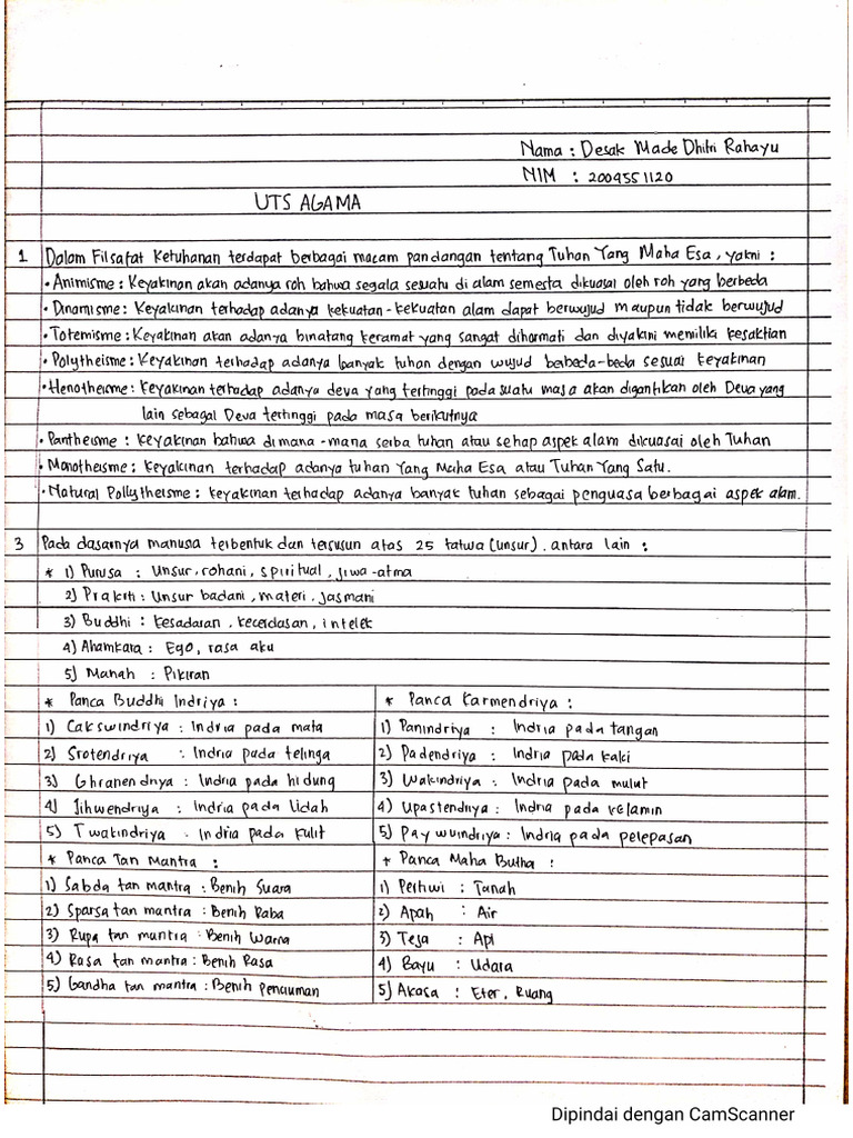 UTS AGAMA HINDU | PDF