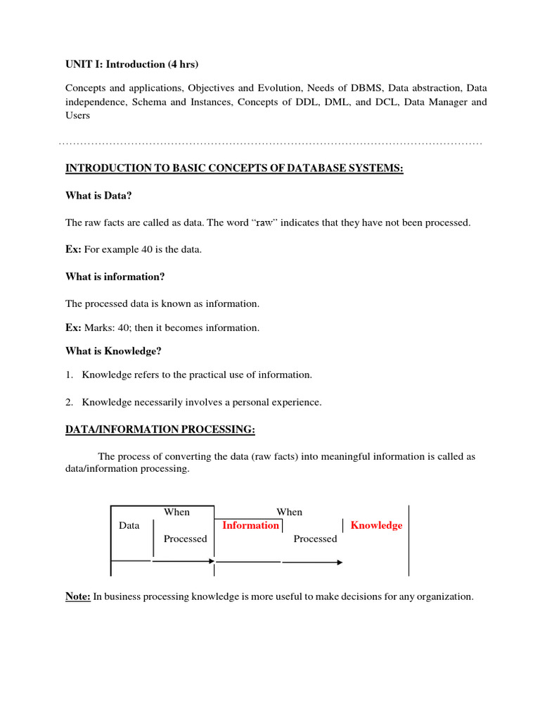 Unit 1 Introduction Lecture | PDF | Databases | Database Schema Unit 1 Introduction Lecture | PDF | Databases | Database Schema