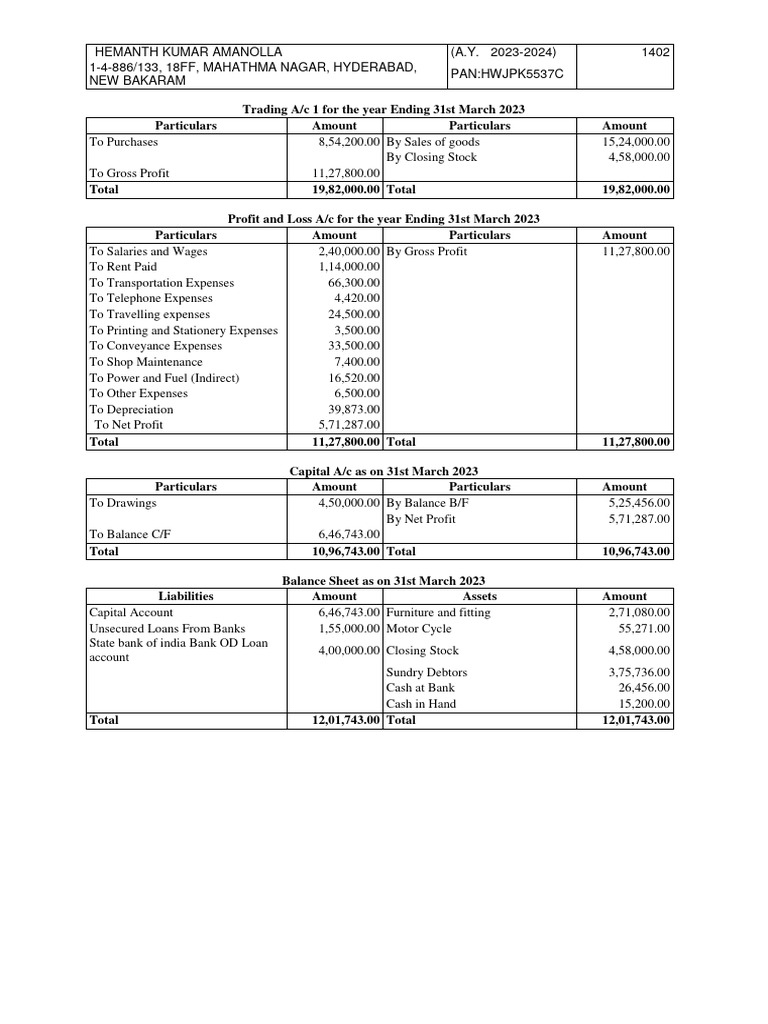 Hemanth Kumar Amanolla 2023-24 BL Sheet Draft | PDF | Expense | Investing