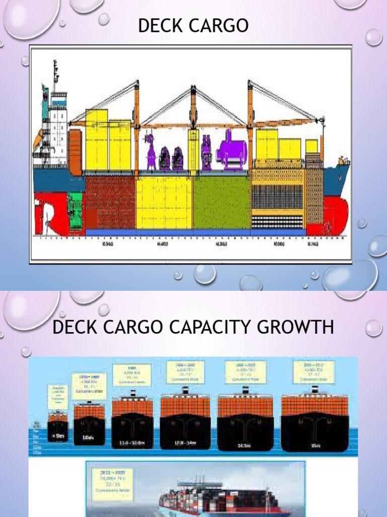 Deck Cargo | PDF | Cargo | Ships