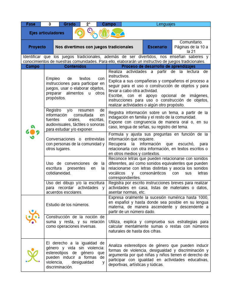 2°?♾️Octubre - 04 Nos divertimos con juegos tradicionales (2023-2024 ... 2°?♾️Octubre - 04 Nos divertimos con juegos tradicionales (2023-2024 ...
