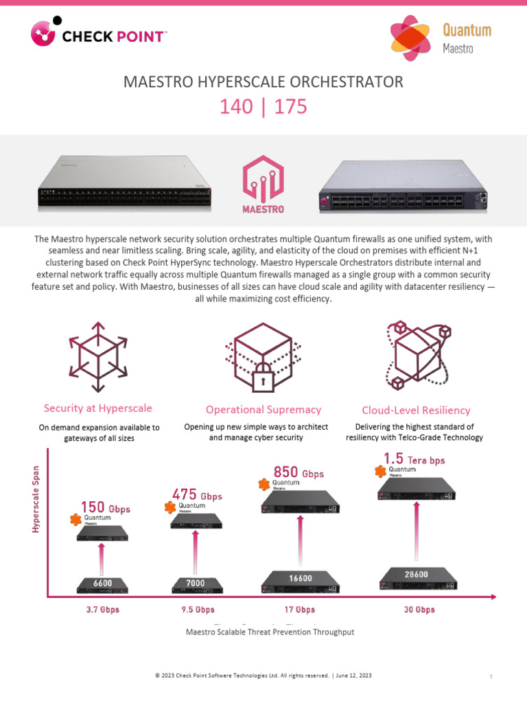 Maestro Hyperscale Orchestrator Datasheet | PDF | Computing | Computer Networking