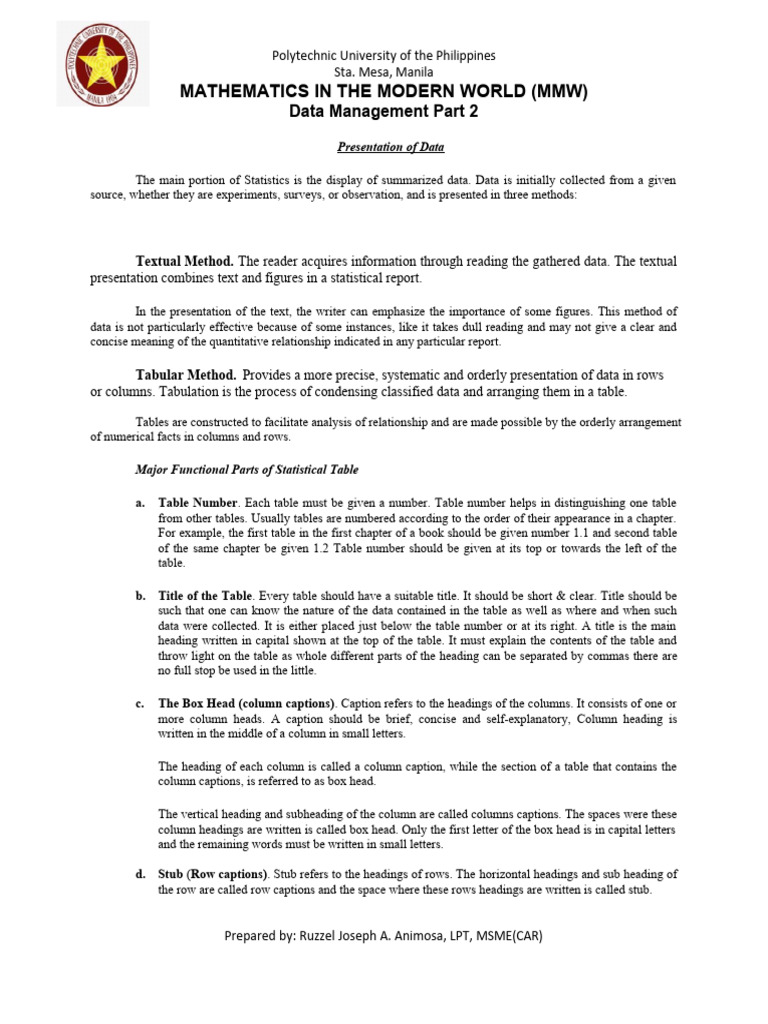 MMW-Data Management Part 2 Activity | PDF | Histogram