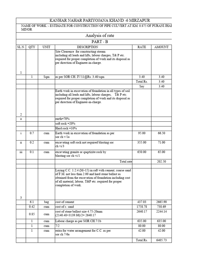 Rate PJ Pipe | PDF | Building Materials | Building Engineering