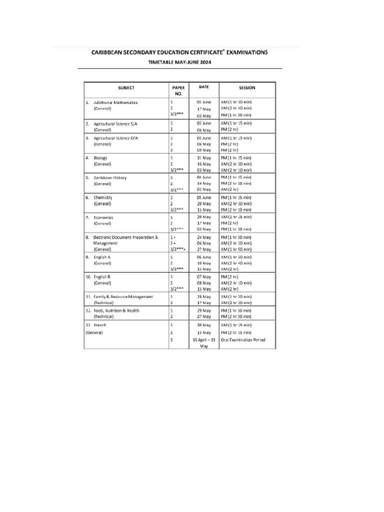 Exam Time Table | PDF