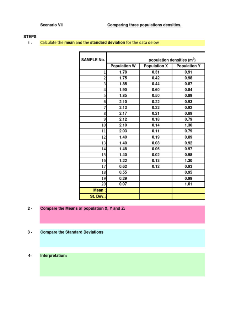 ST Dev 1-For Students | Download Free PDF | Mean | Statistical Analysis
