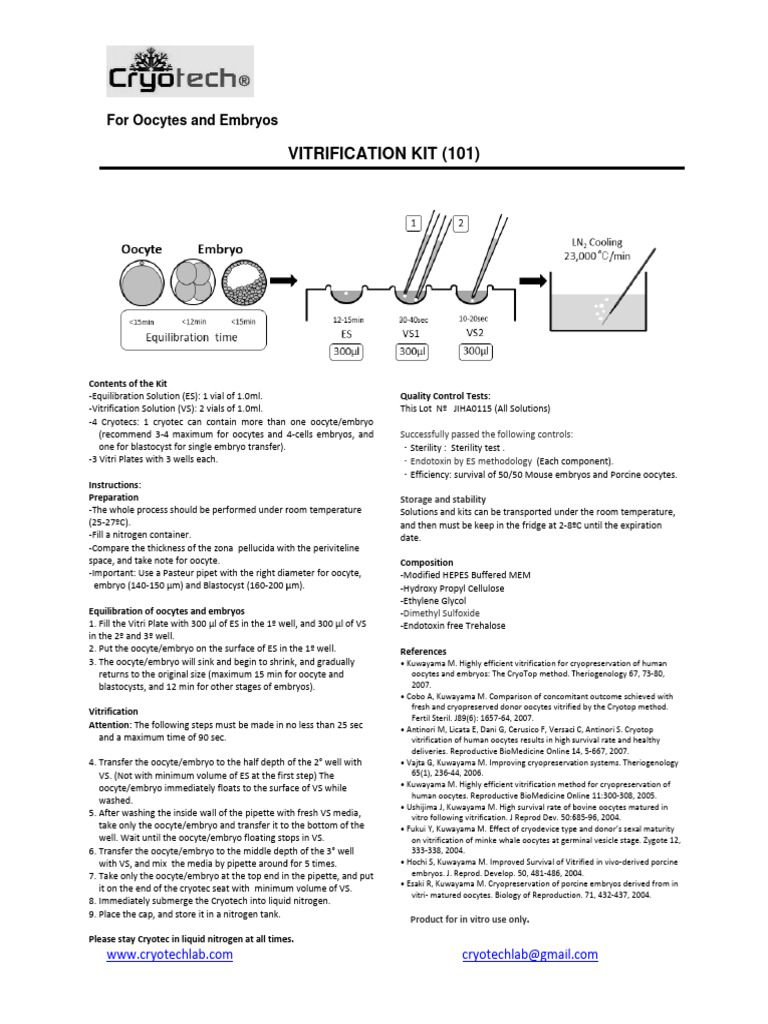 101 Vitri Kit Protocol | PDF | Biology | Biological Processes