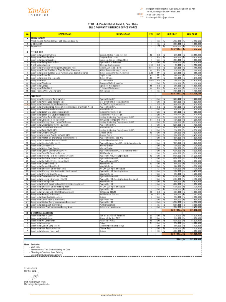 Interior Office Renovation Costs | PDF | Architectural Elements ...