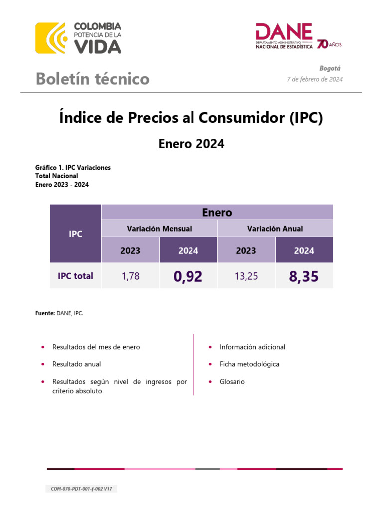 Bol IPC Ene2024 | PDF | Índice de precios al consumidor | Índices de ...