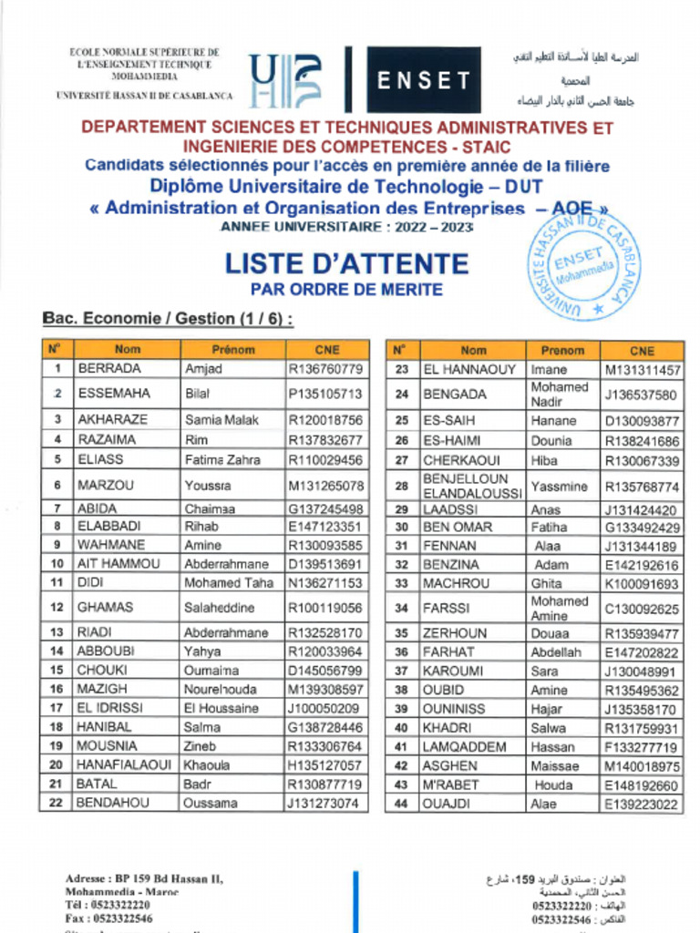 listes_dattente_ndeg_2_dut_aoe_2022-2023_affichage | PDF