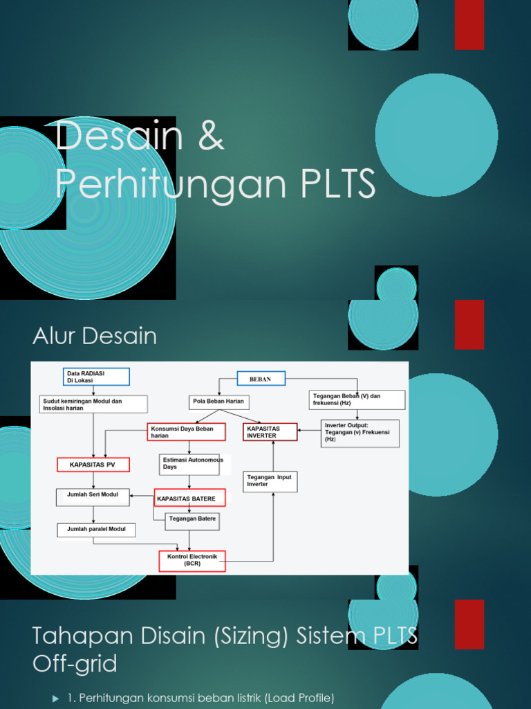 DEsain Dan Perhitungan PLTS | PDF
