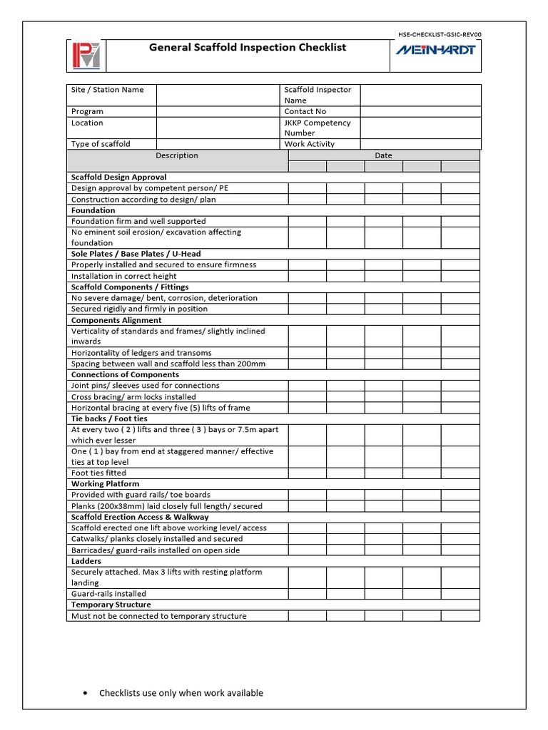 Scaffold Inspection Checklist | PDF | Scaffolding