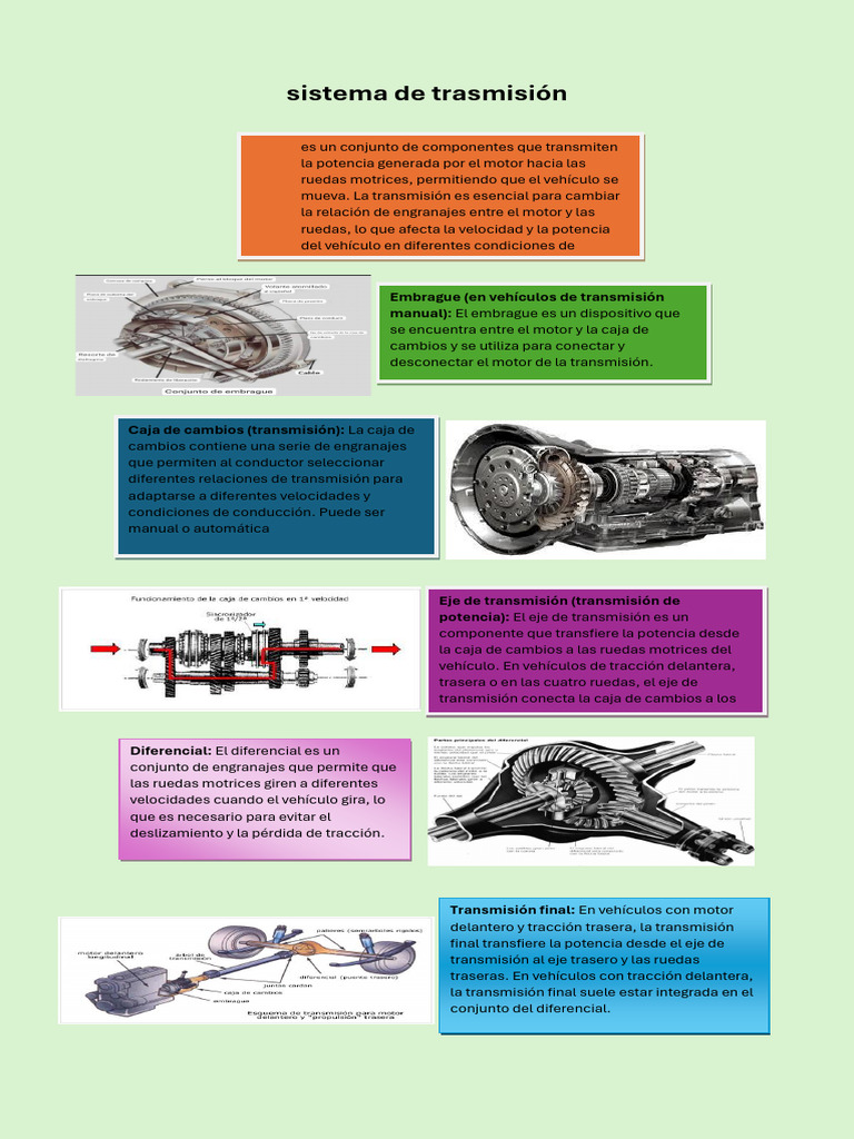 Sistema de Trasmisión | PDF | Eje | Ingeniería de Transporte