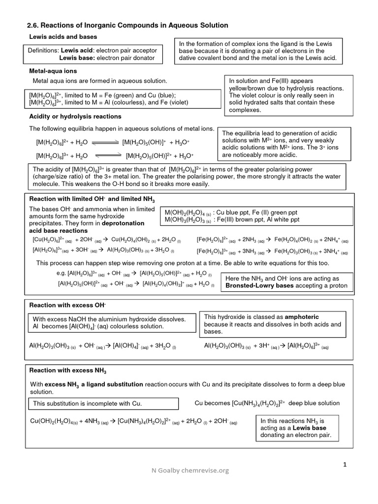 Metal-Aqua Ions Reactions Guide | PDF | Hydroxide | Acid