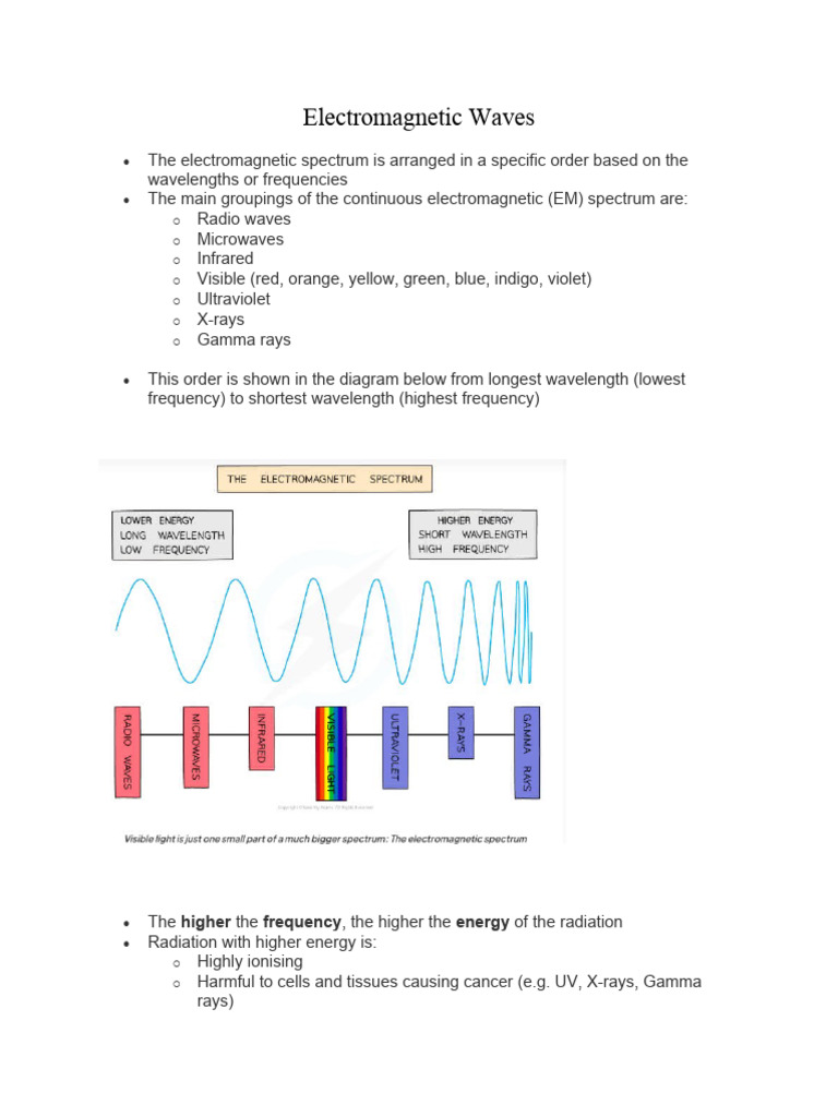 Electromagnetic Waves | PDF